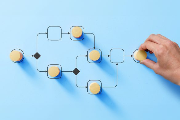 Processus qualité ISO 9001 : définition et exemples - OUTSCALE blog